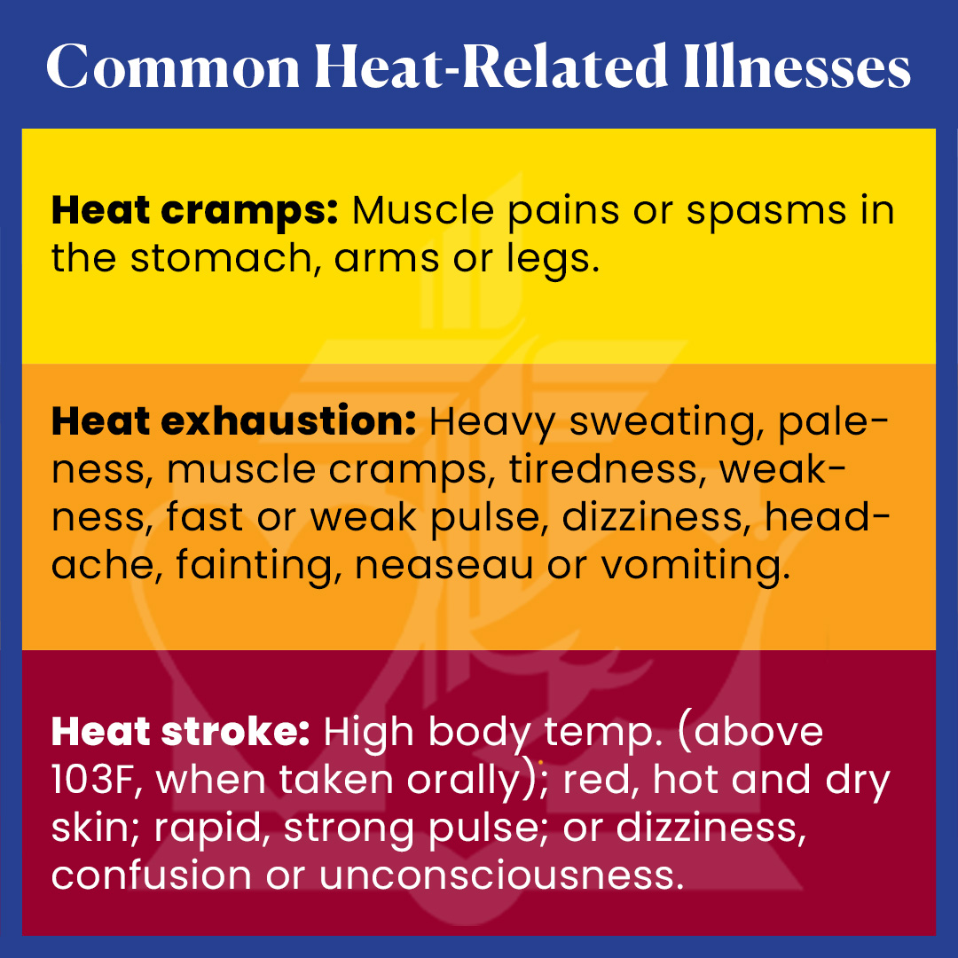 Understanding Heat-Related Risks in Seniors - Concordia Lutheran Ministries